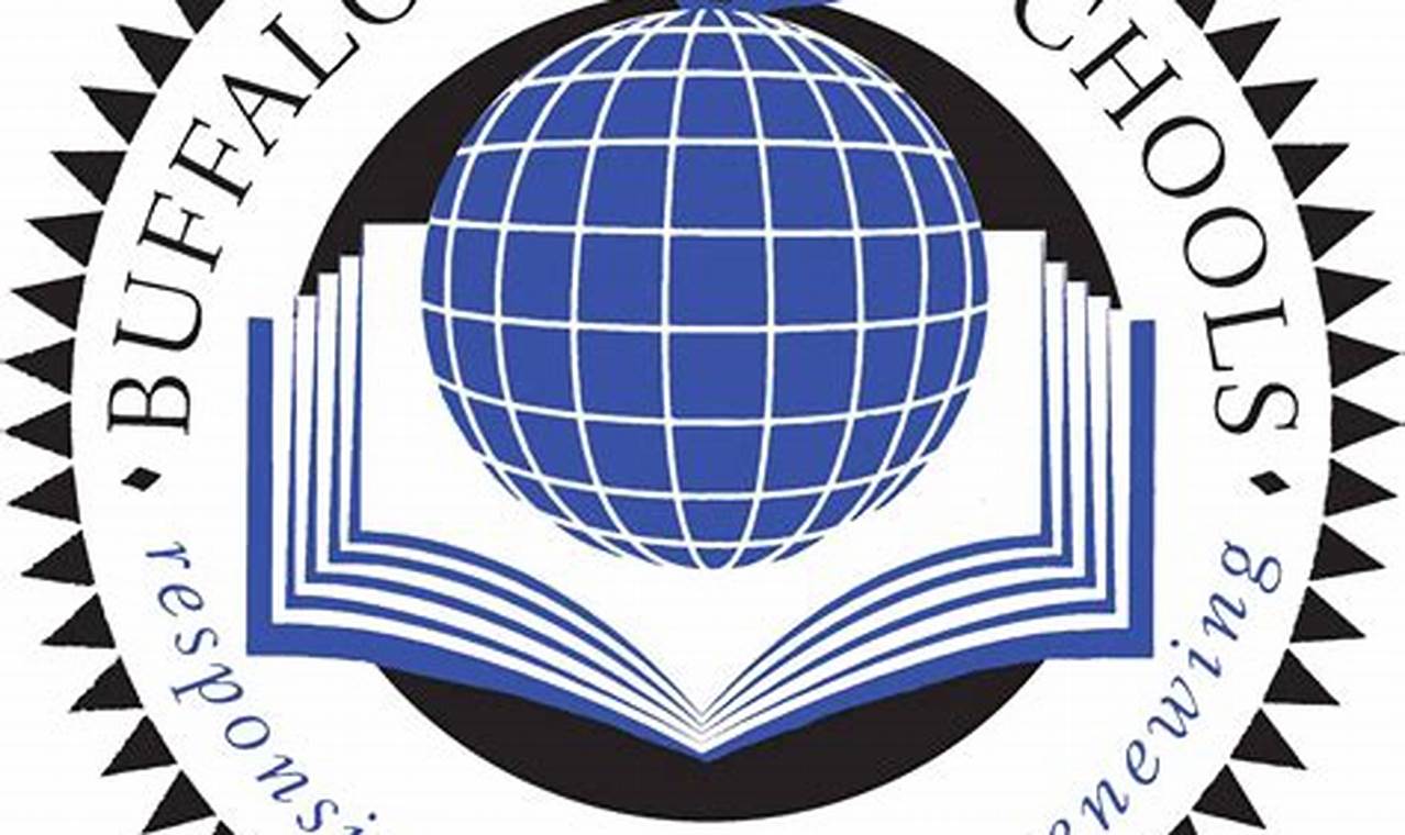 Buffalo Public Schools Staff Resources & Support