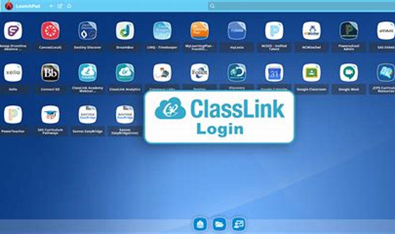 Access Johnston County Schools ClassLink Today