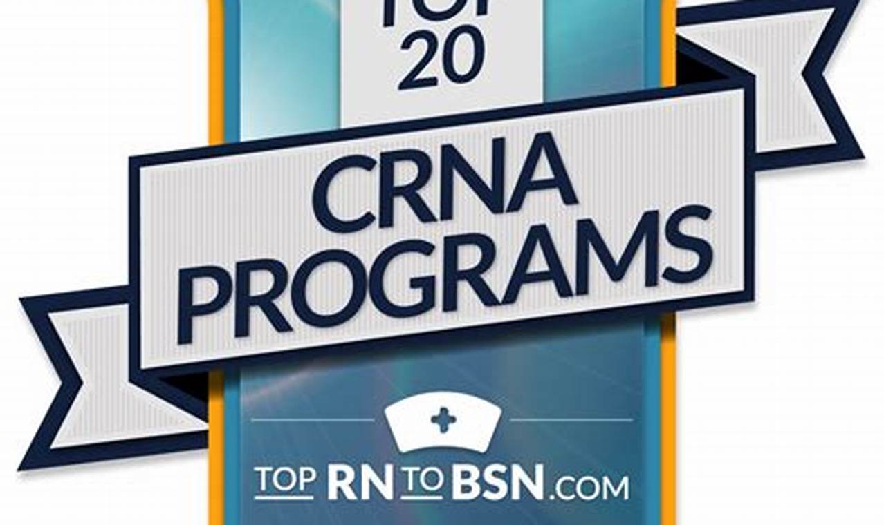 Top 10 Best CRNA Schools: 2024 Rankings