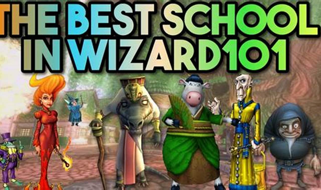 Wizard101 Schools Guide: Choosing the Best
