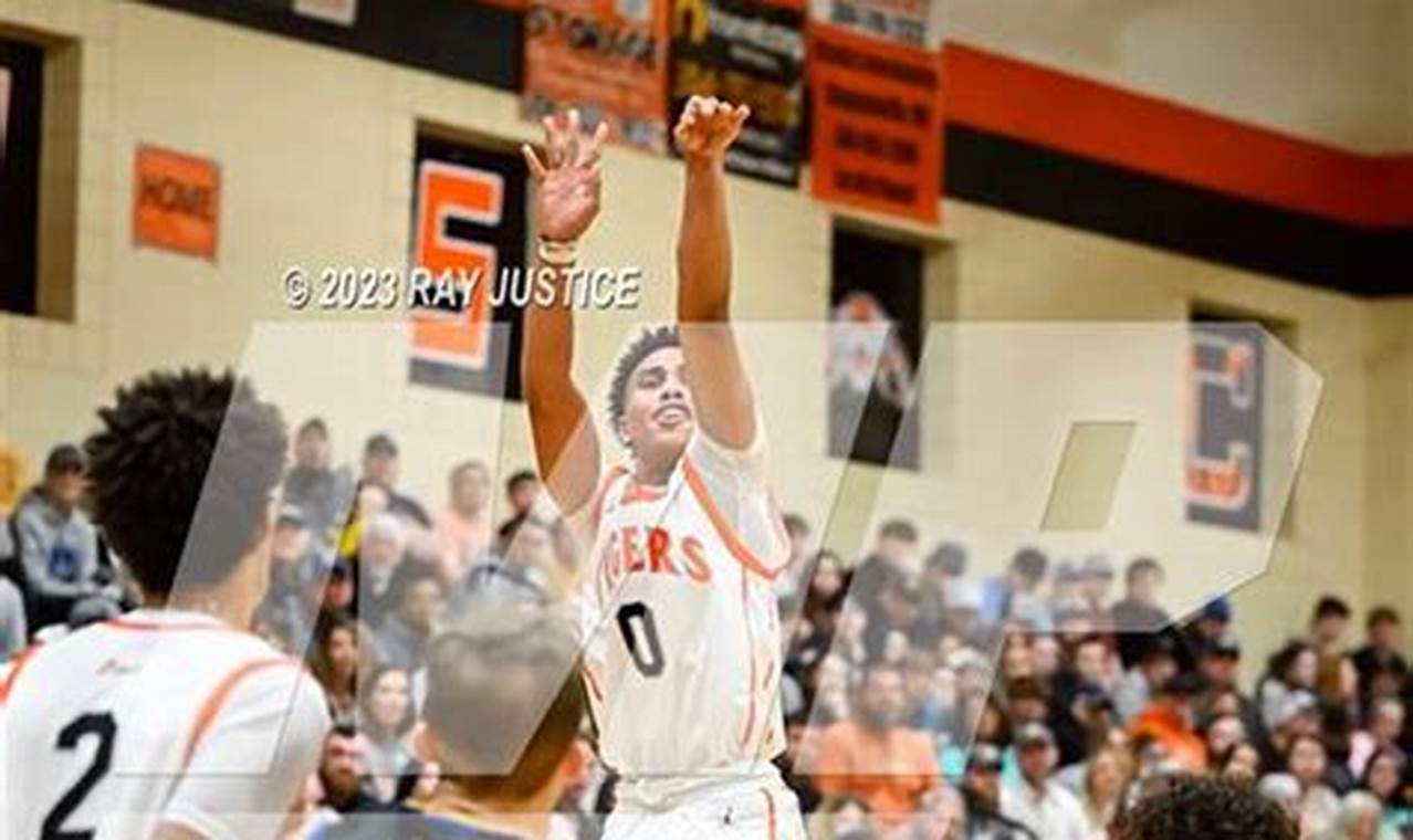 Top WV High School Basketball Team Rankings