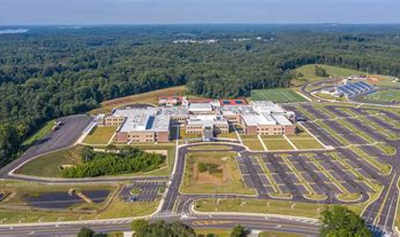 Forsyth County Schools GA Jobs: Find Your Career