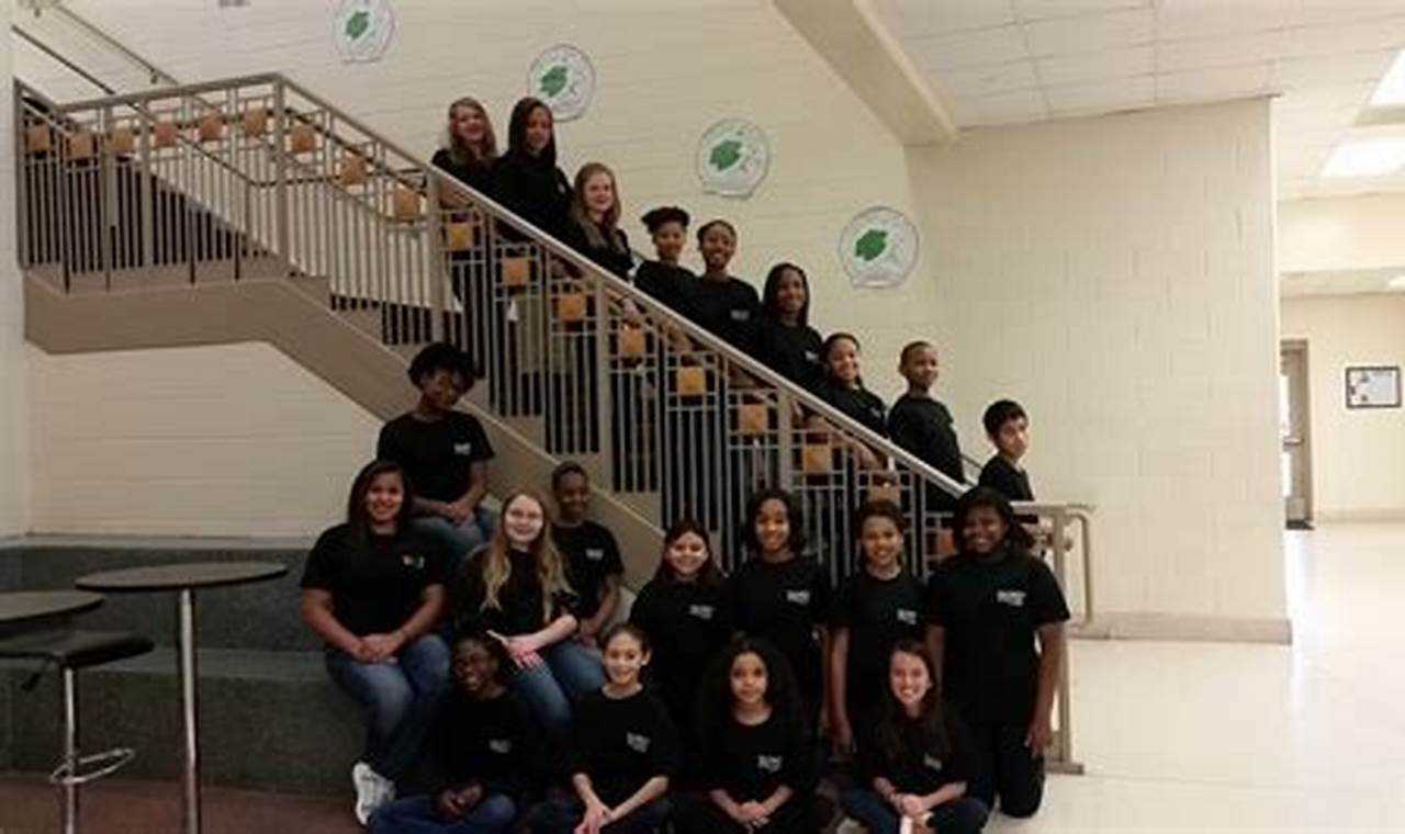 Discover Kelly Mill Middle School: A Parent's Guide