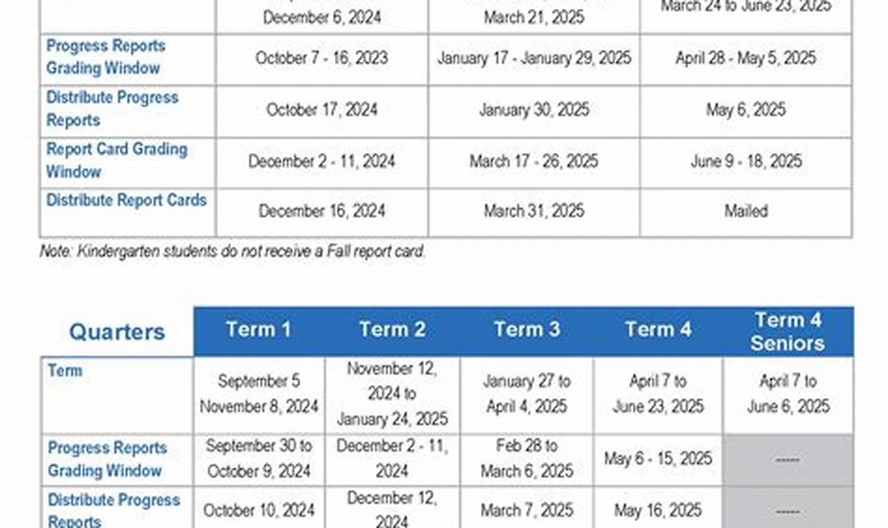 Boston Public Schools Calendar 2024-25: Key Dates & Info