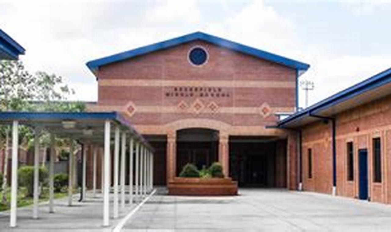 Explore Sedgefield Middle School: A Parent's Guide