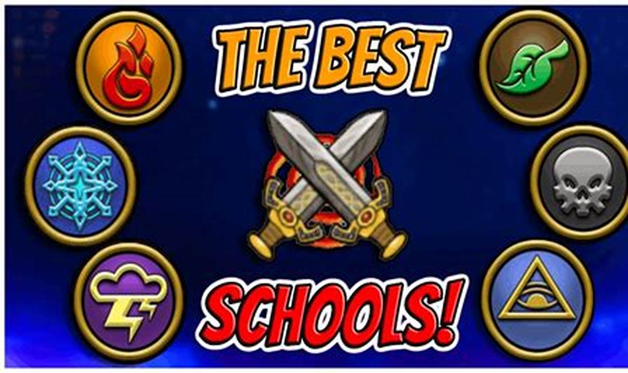 Best Wizard101 School 2024: Top Picks