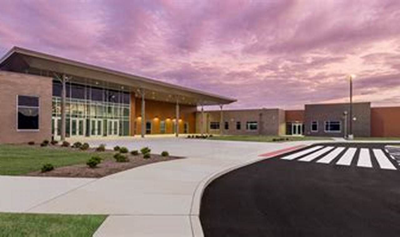 Best Battle Creek Middle School: A Parent's Guide