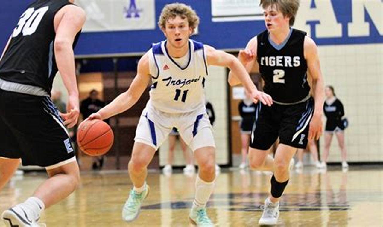 Top Kansas High School Basketball Player Rankings