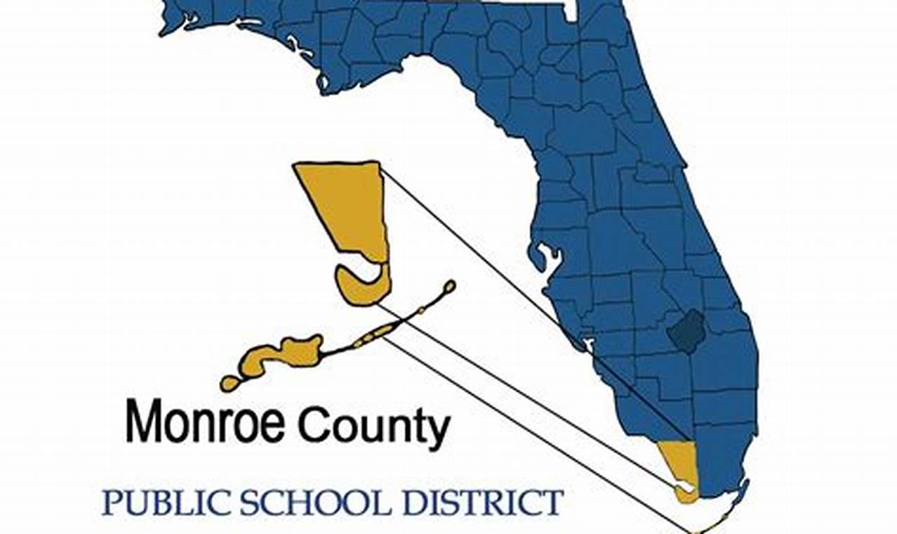 Find Monroe County, Florida School Jobs Now!