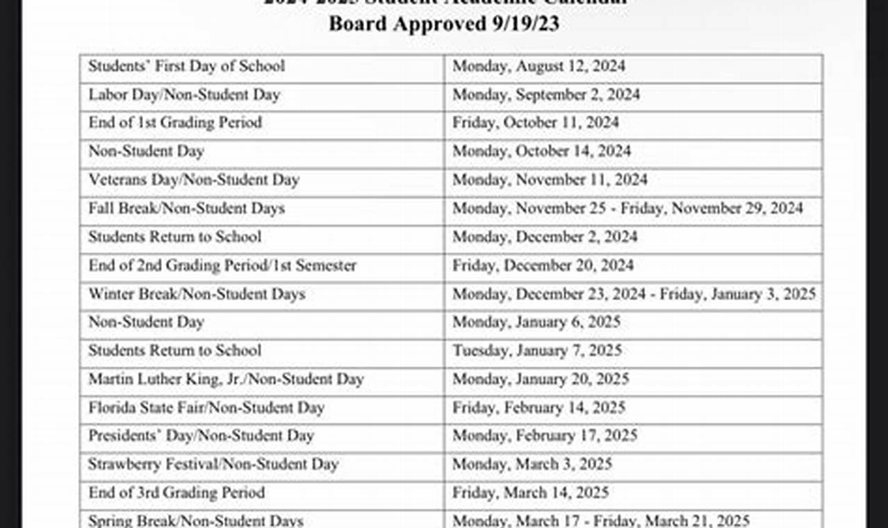 Hillsborough County Schools Spring Break 2024