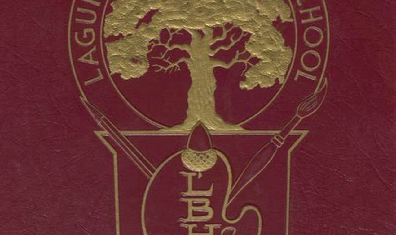 LBHS Yearbook 1985: Laguna Grads Remember