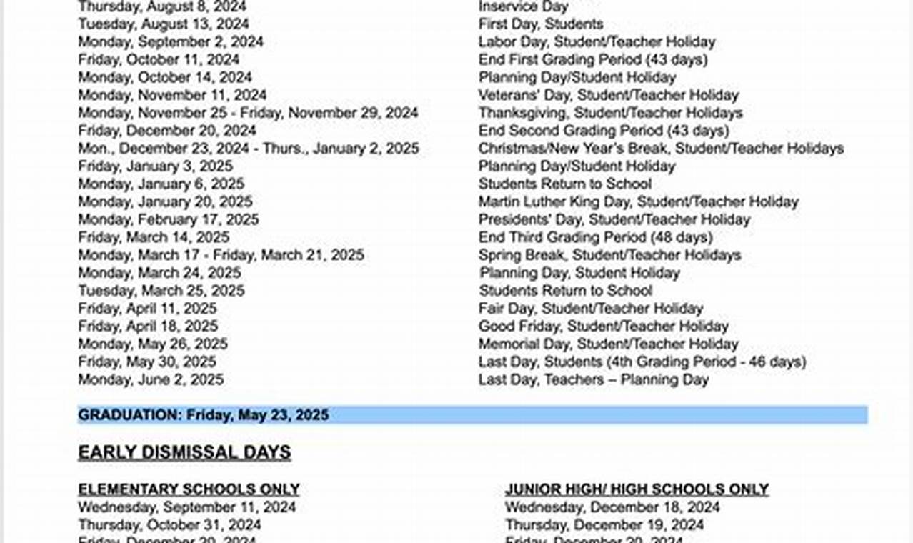 Clay County School Start Date 2024-2025
