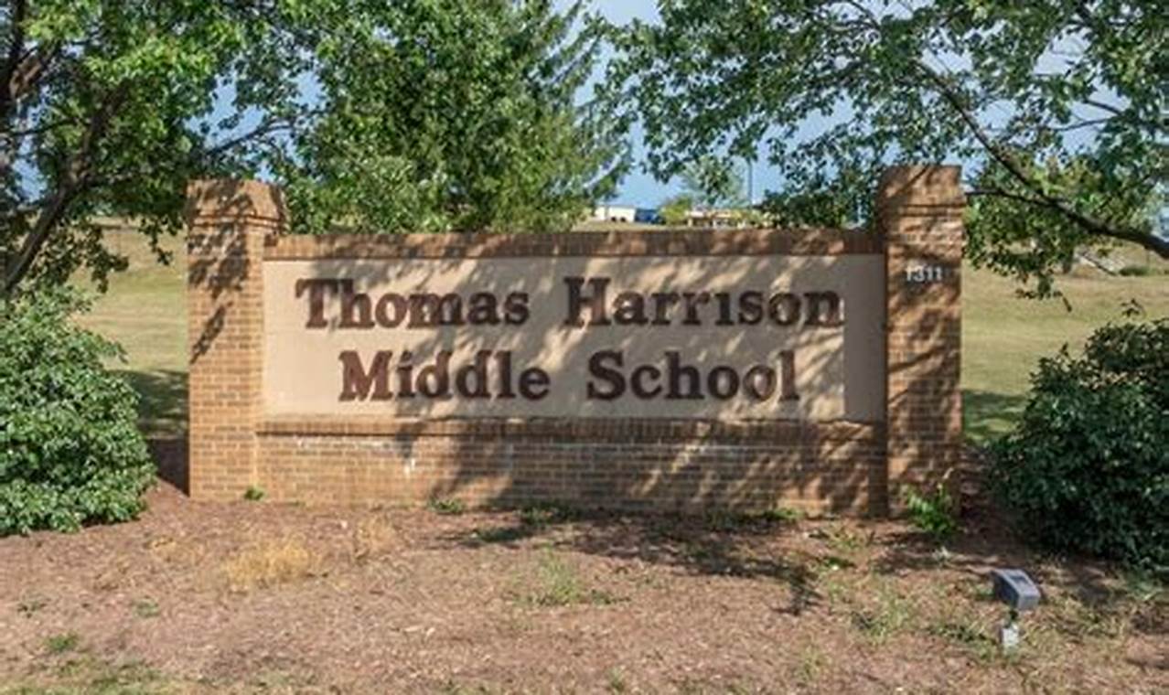 Explore Thomas Harrison Middle School: A Parent's Guide