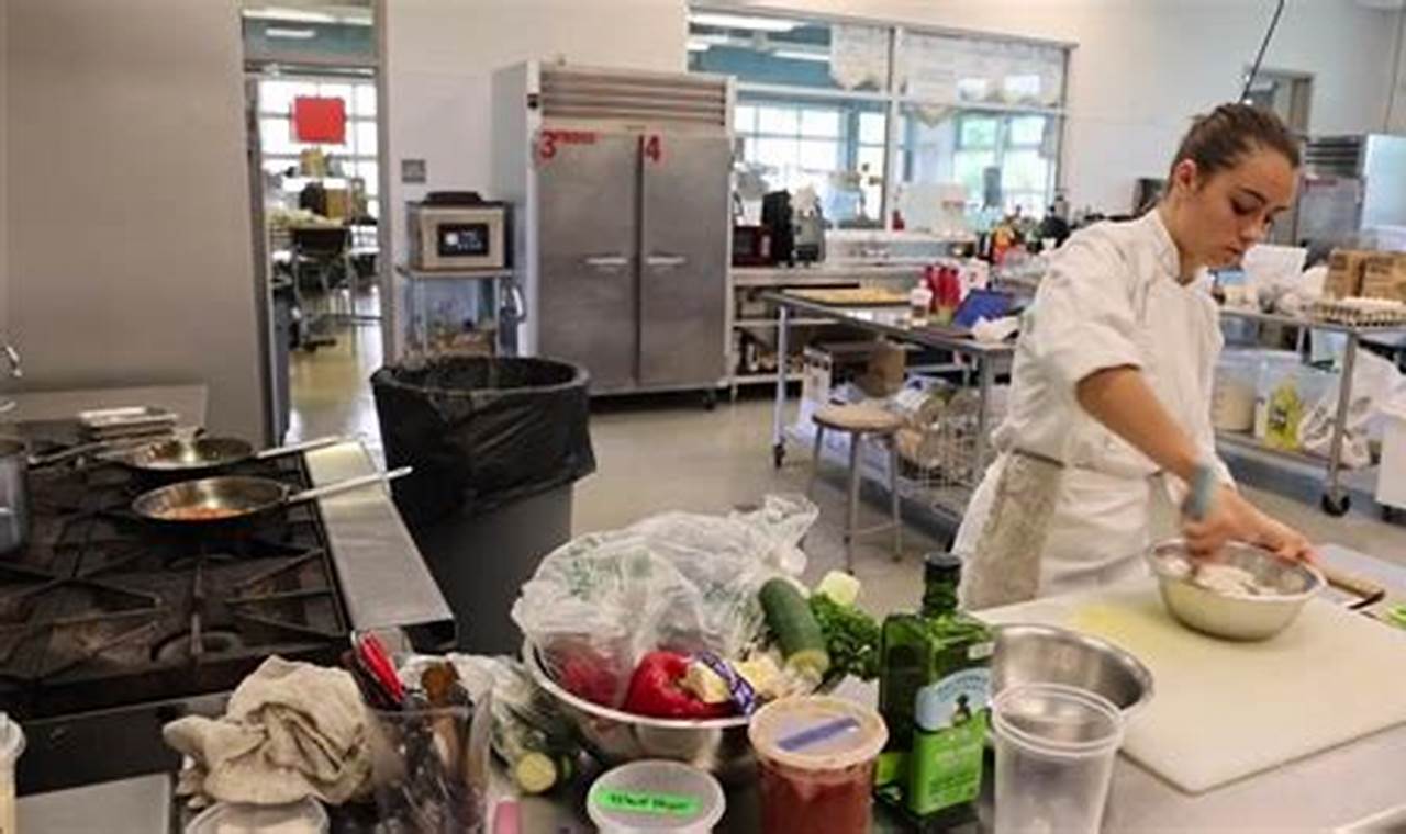 Best Culinary Arts High School: Guide & Careers