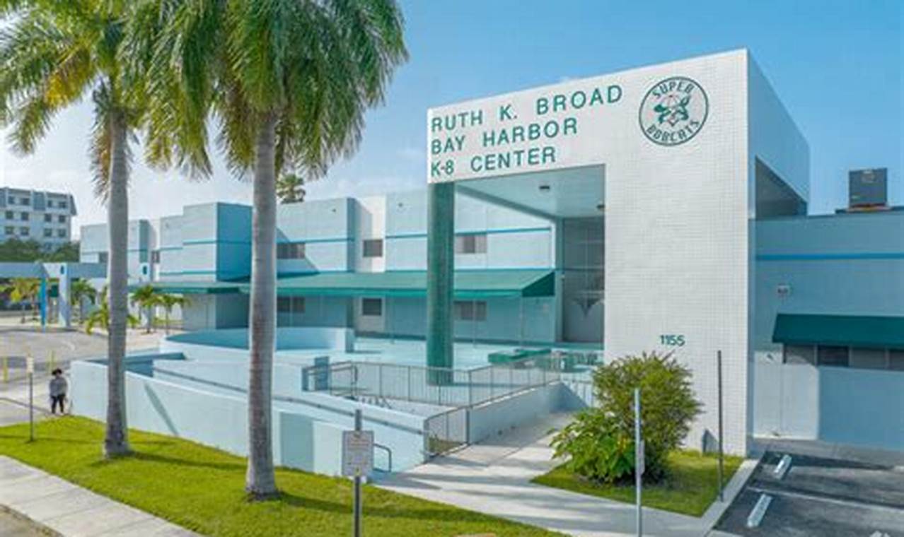 Best Ruth K Broad Bay Harbor Elementary School Reviews & Ratings