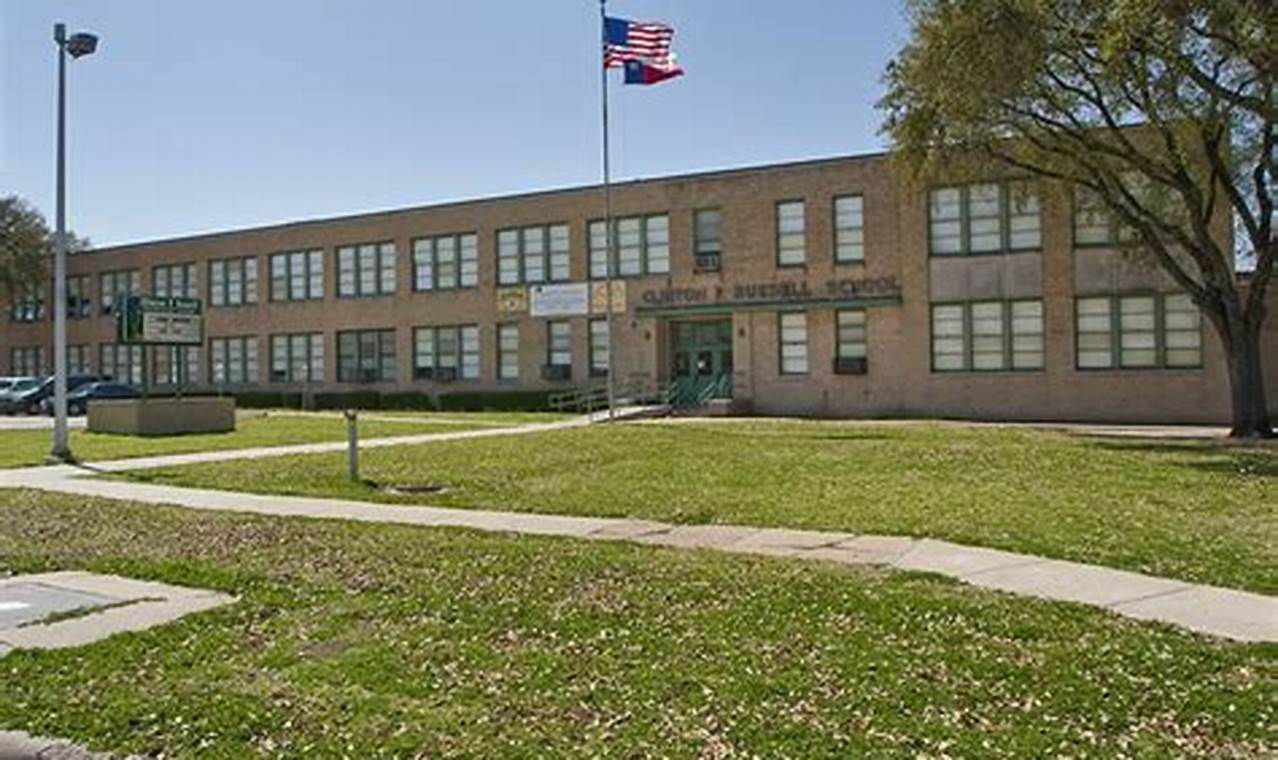 Discover Clinton P. Russell Elementary's Rich History & Legacy