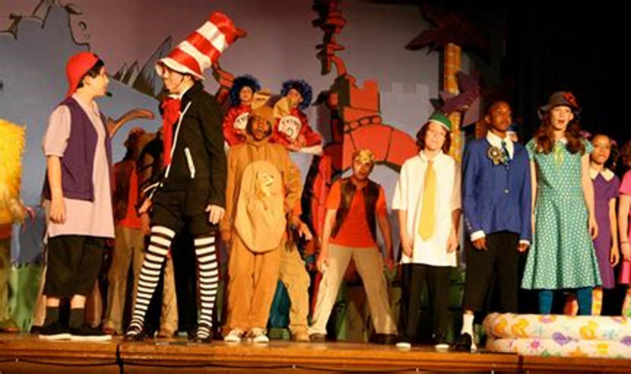 Elementary School Plays
