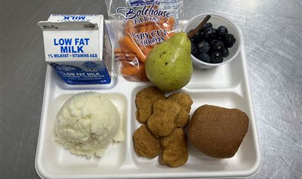 Fueling CA Middle School Minds: Breakfast Basics