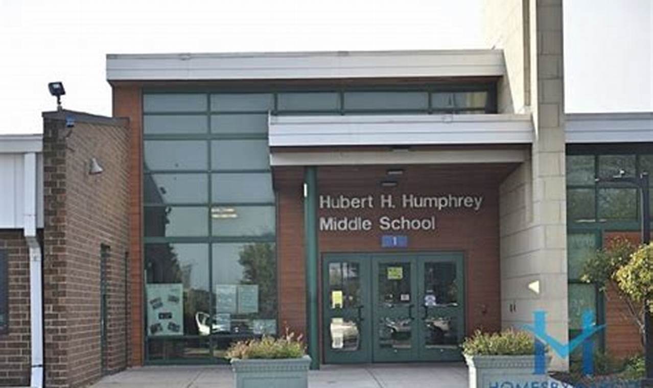 Explore Humphrey Middle School: A Parent's Guide