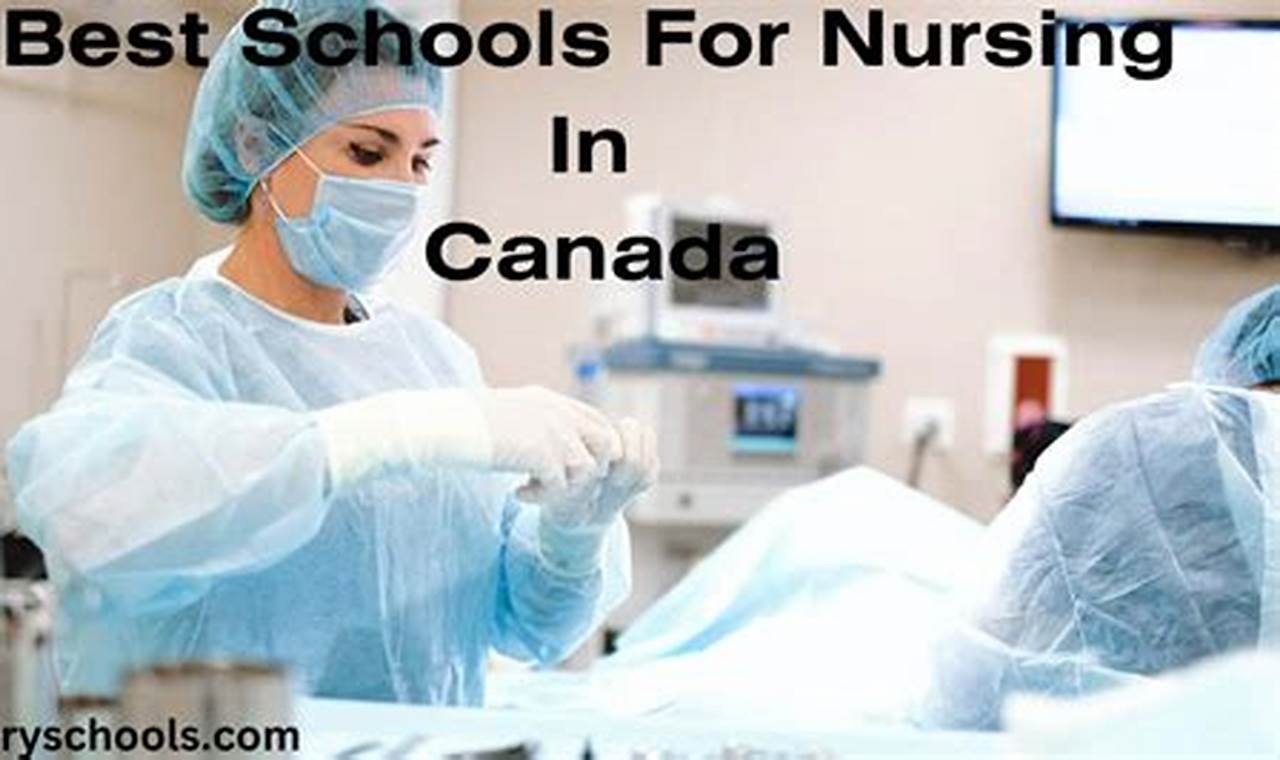 Top Nursing Schools in Canada: 2024 Rankings