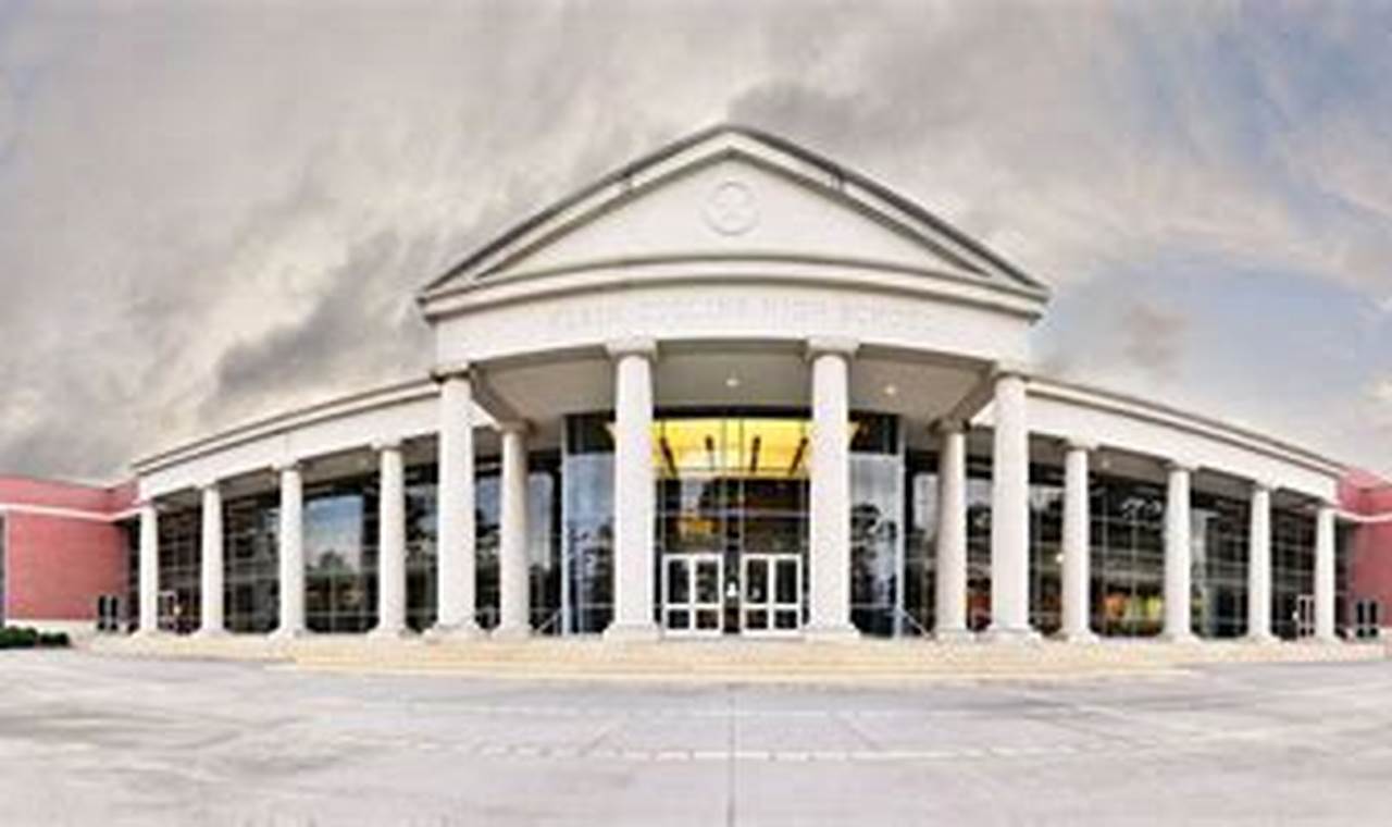 Top Big High Schools in Texas: A Guide