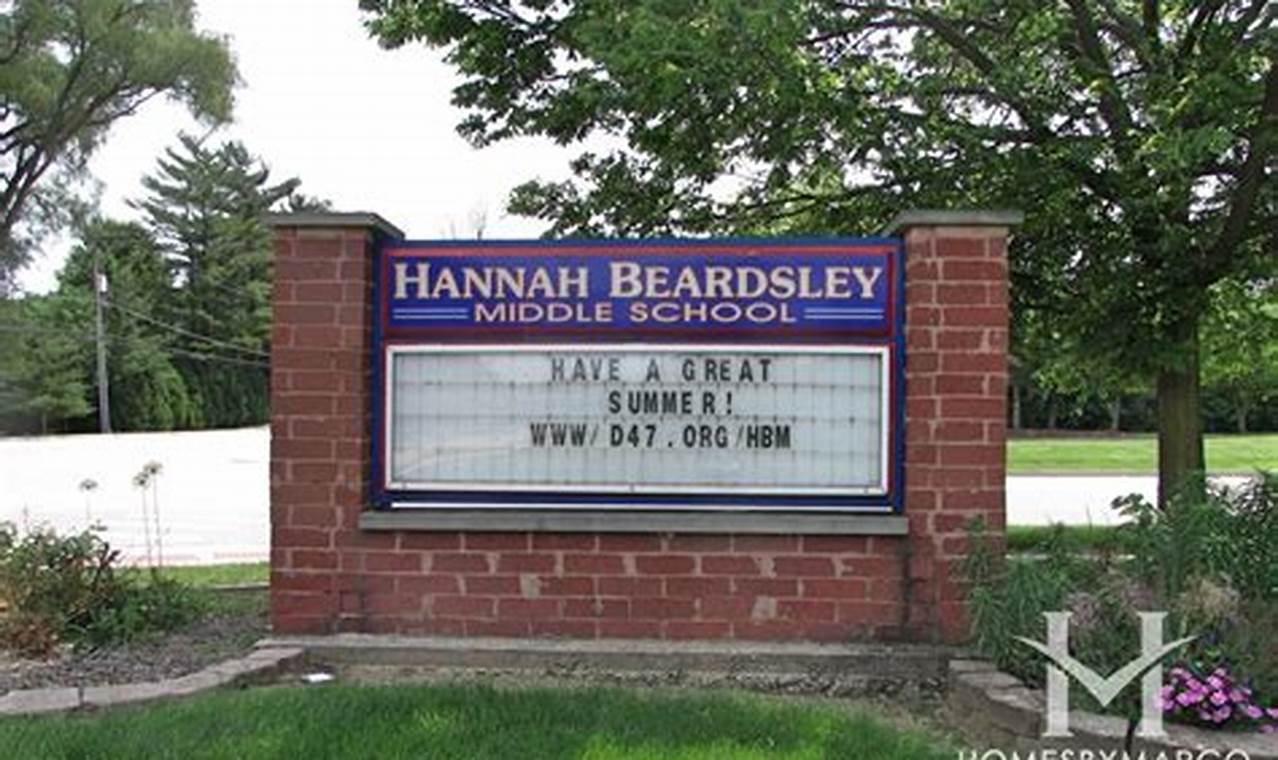 Discover Hannah Beardsley Middle School: A Parent's Guide