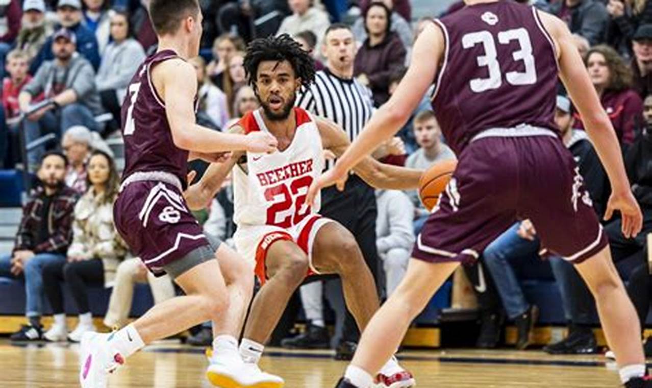 Top Indiana High School Basketball Player Rankings 2024