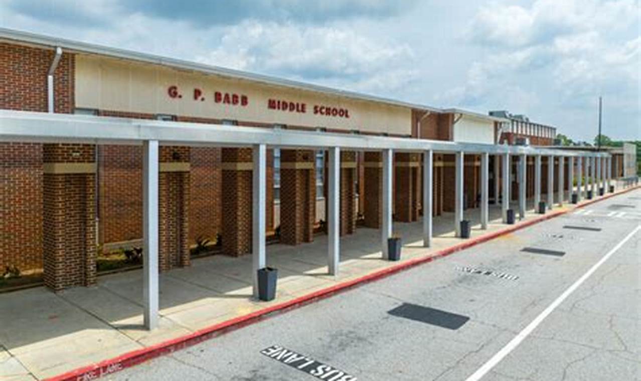 Top-Rated Babb Middle School: A Guide