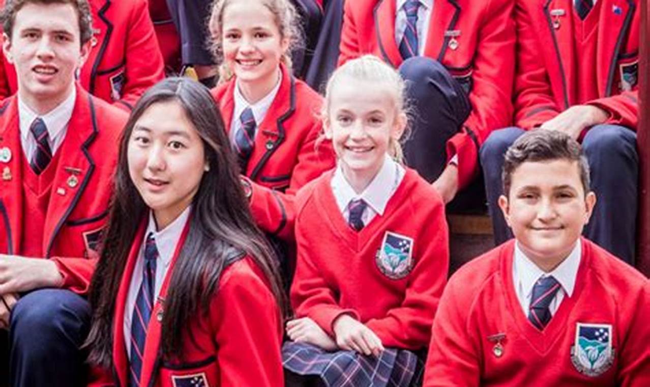 Top Kilmore Elementary School: A Guide