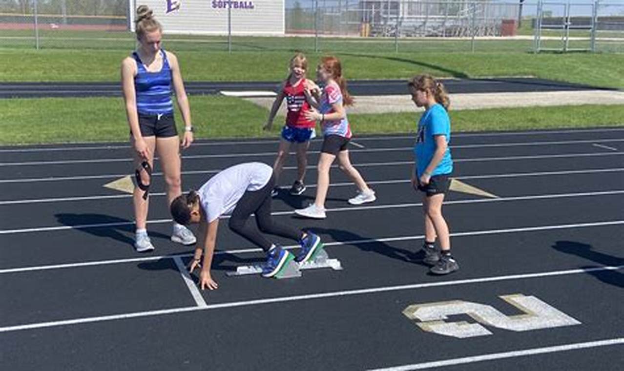 Sarnia Public School Track Meet 2024 Results