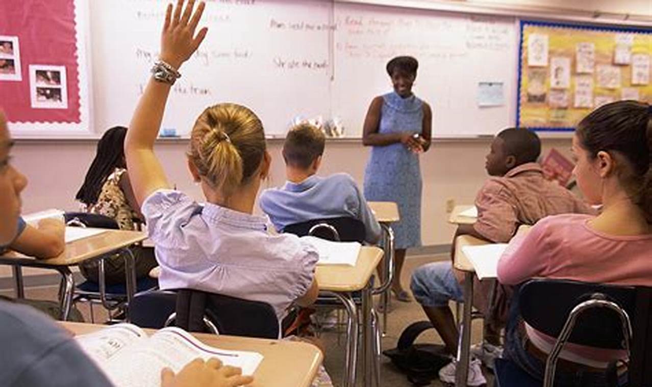 Guide to Middle School Classes: Core Subjects & Electives