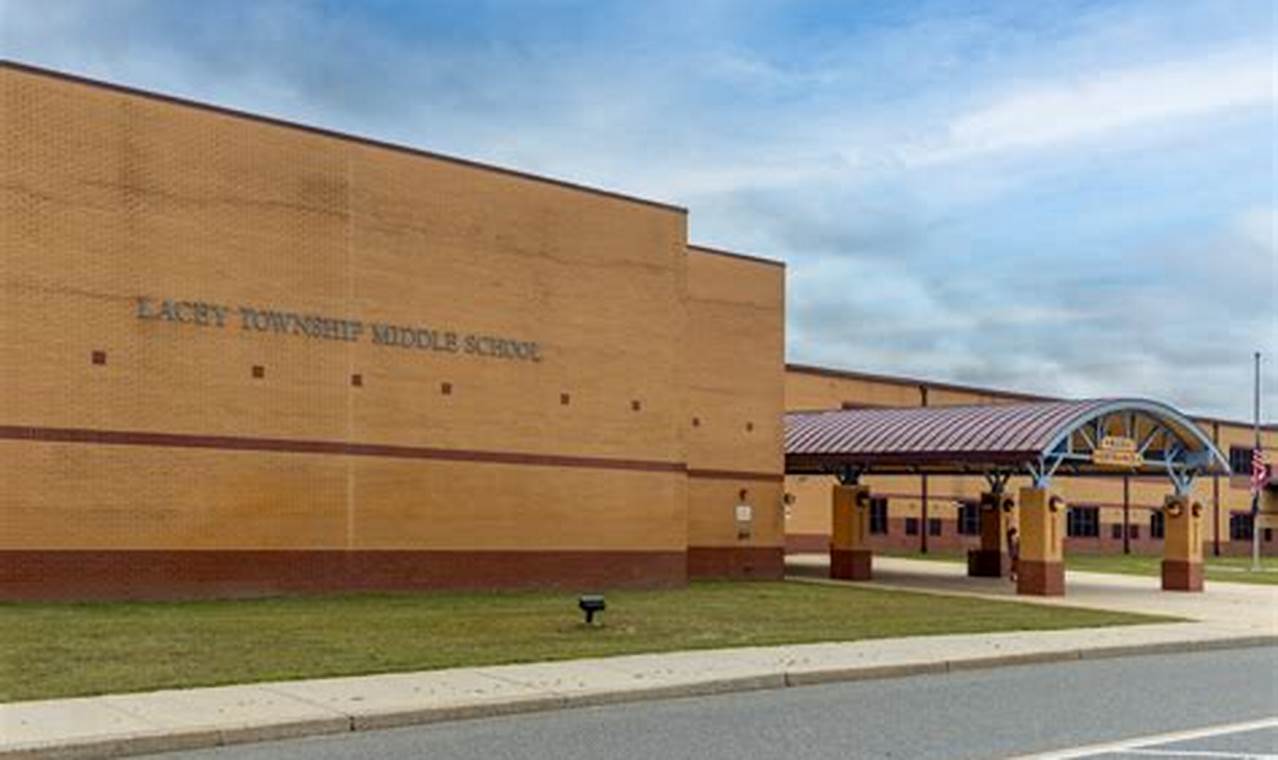 Best Middle Schools in Lacey, WA: A Guide