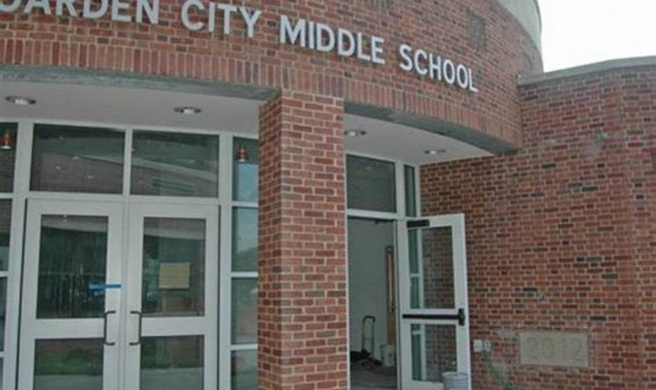 Top Garden City Middle Schools: A Guide