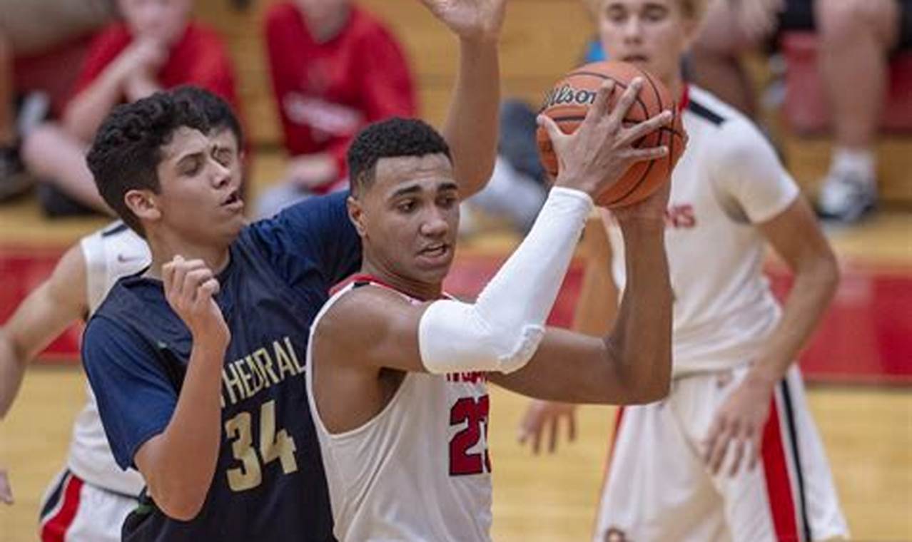 High School Basketball Curriculum: A Coach's Guide