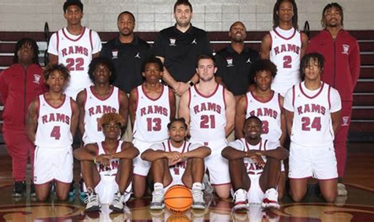 Best Westside High School Basketball Teams
