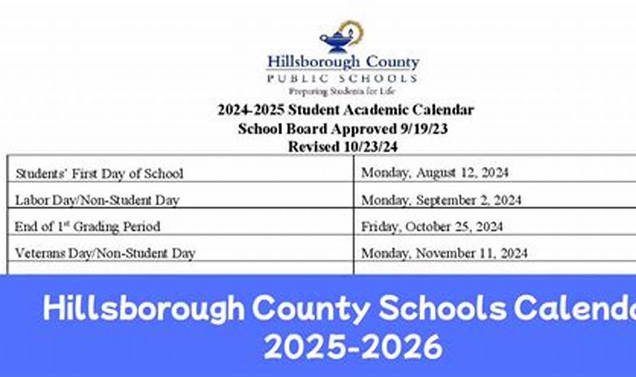 Official Hillsborough County School Calendar 2025-26