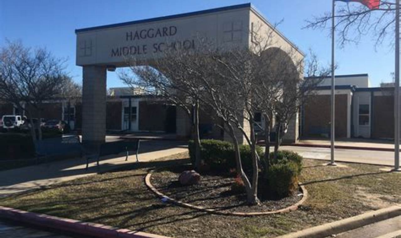 Revitalizing Haggard Middle Schools: A Guide