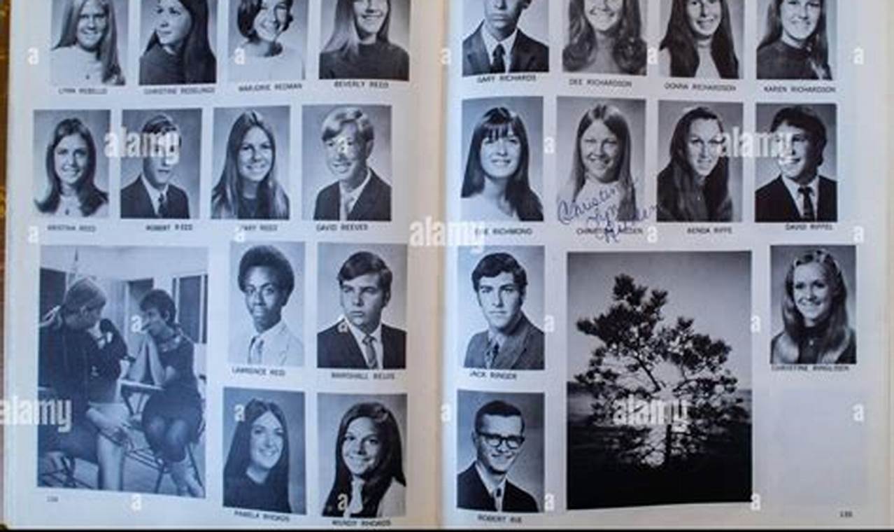 1977 Golconda IL Yearbook: Carol Trig & Pope County HS