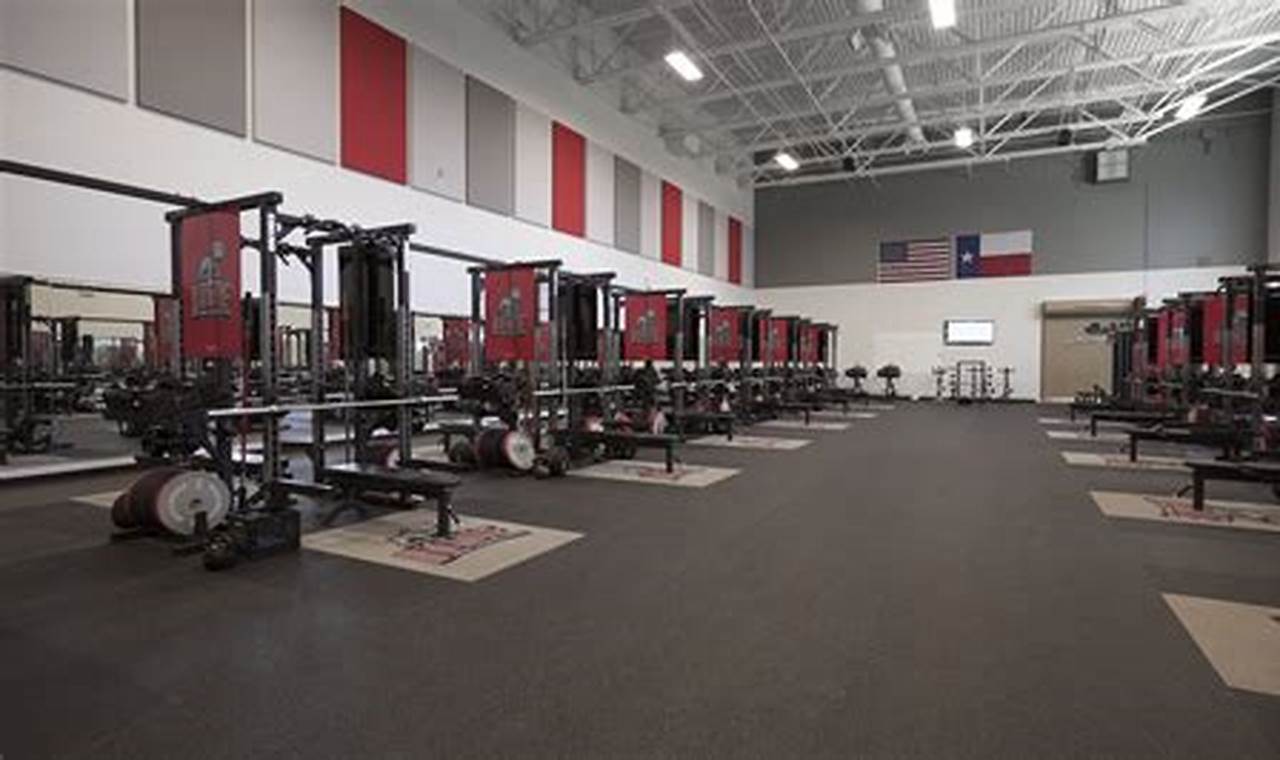 Equipping the High School Weight Room: A Guide