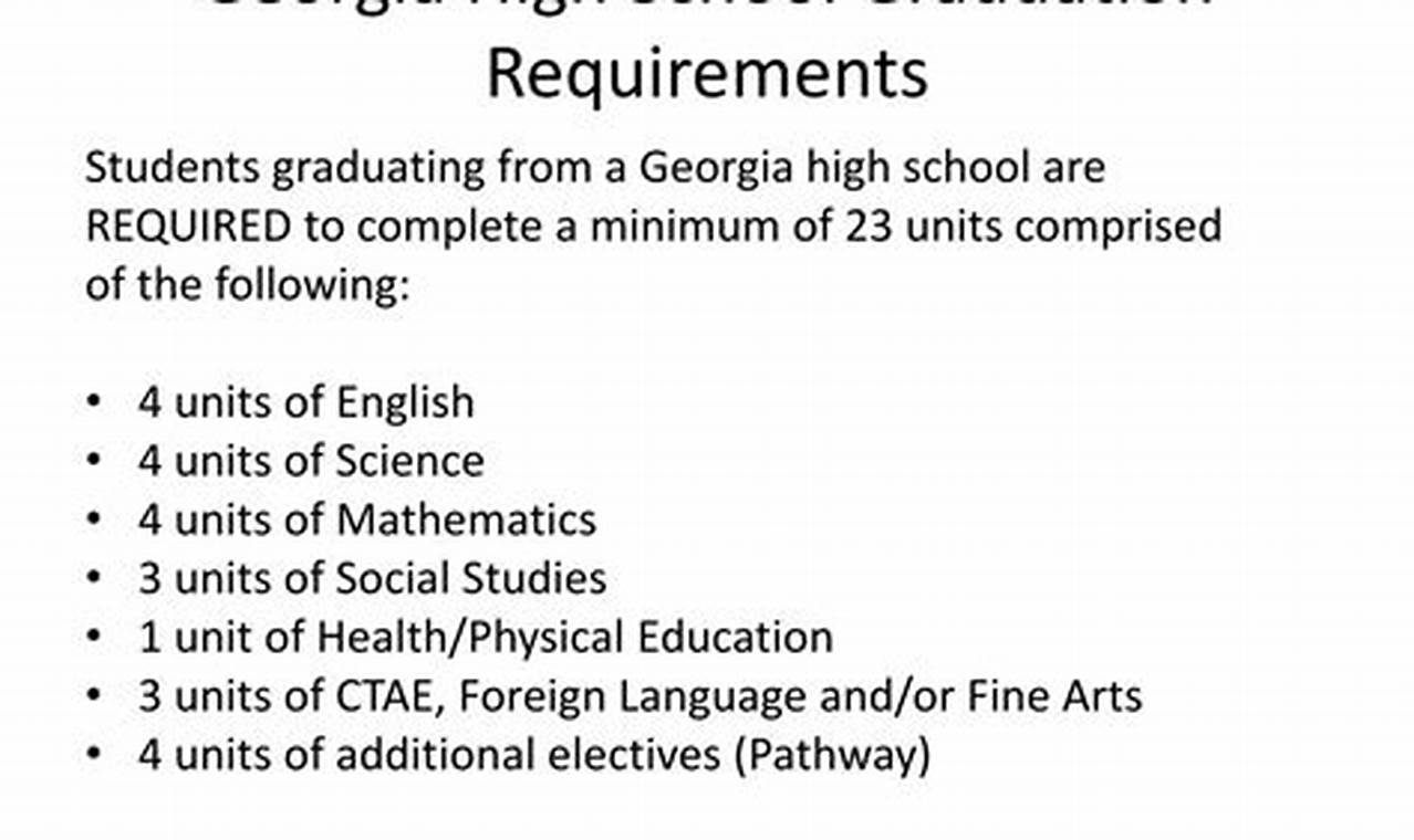 Georgia High School Graduation Requirements