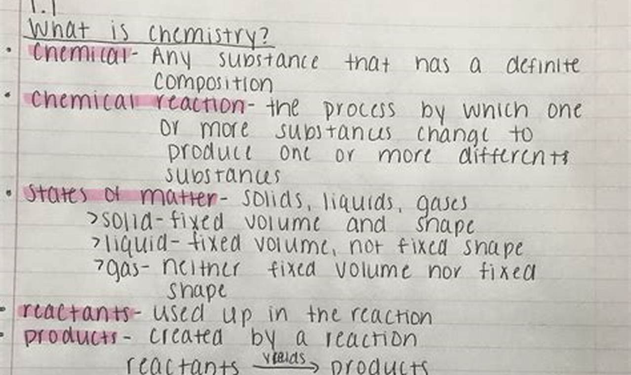 Essential Chemistry Notes for High School Success