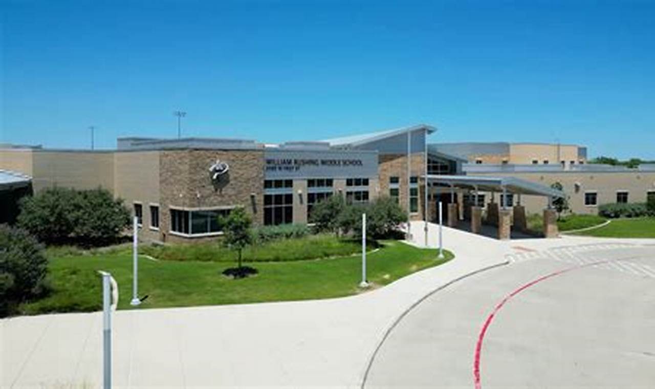 Is Rushing Middle School Right for Your Child?