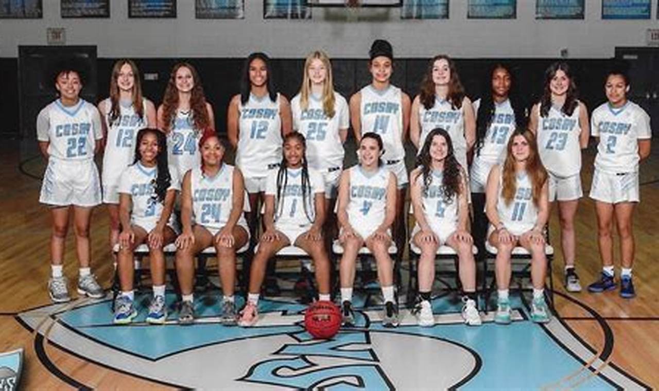 Manchester HS Girls' Basketball Team & Schedule