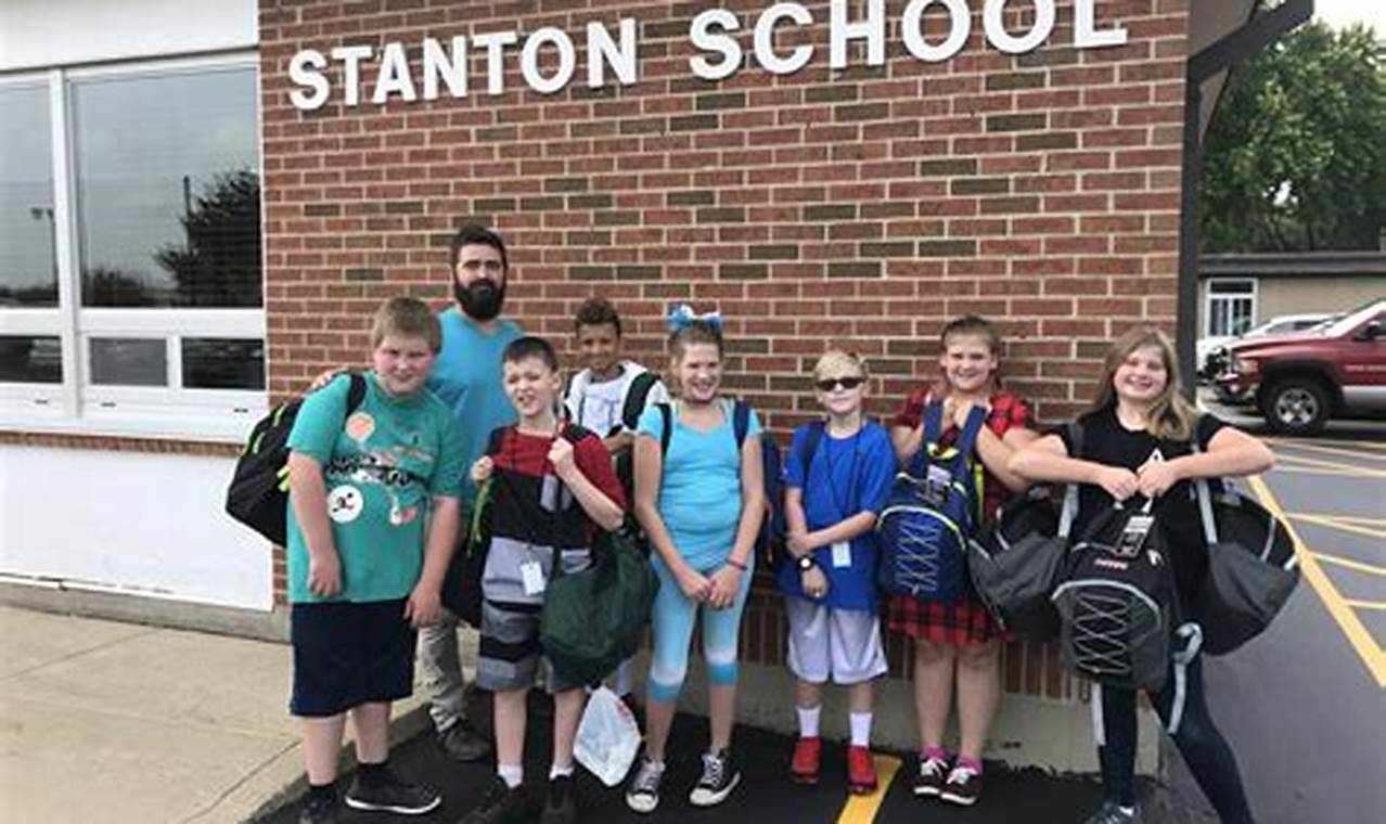 Top-Rated Stanton Middle School: A Guide