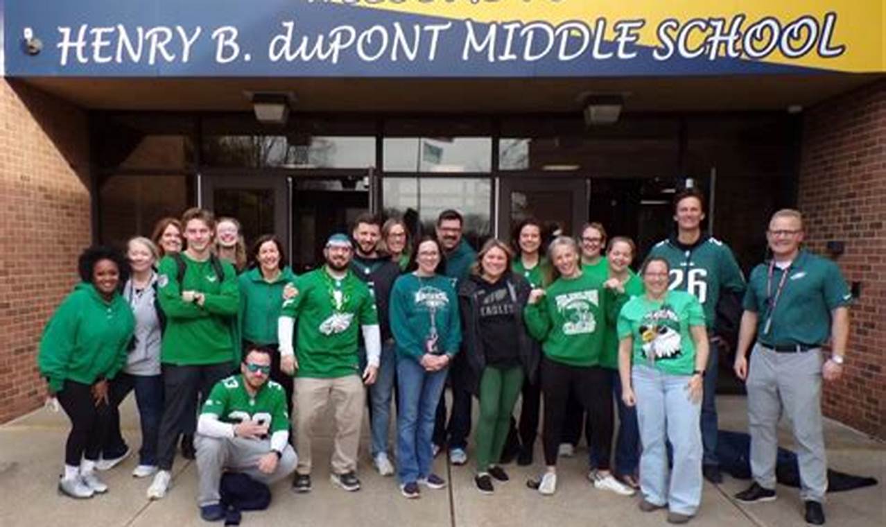 HB Dupont Middle School: A Parent's Guide