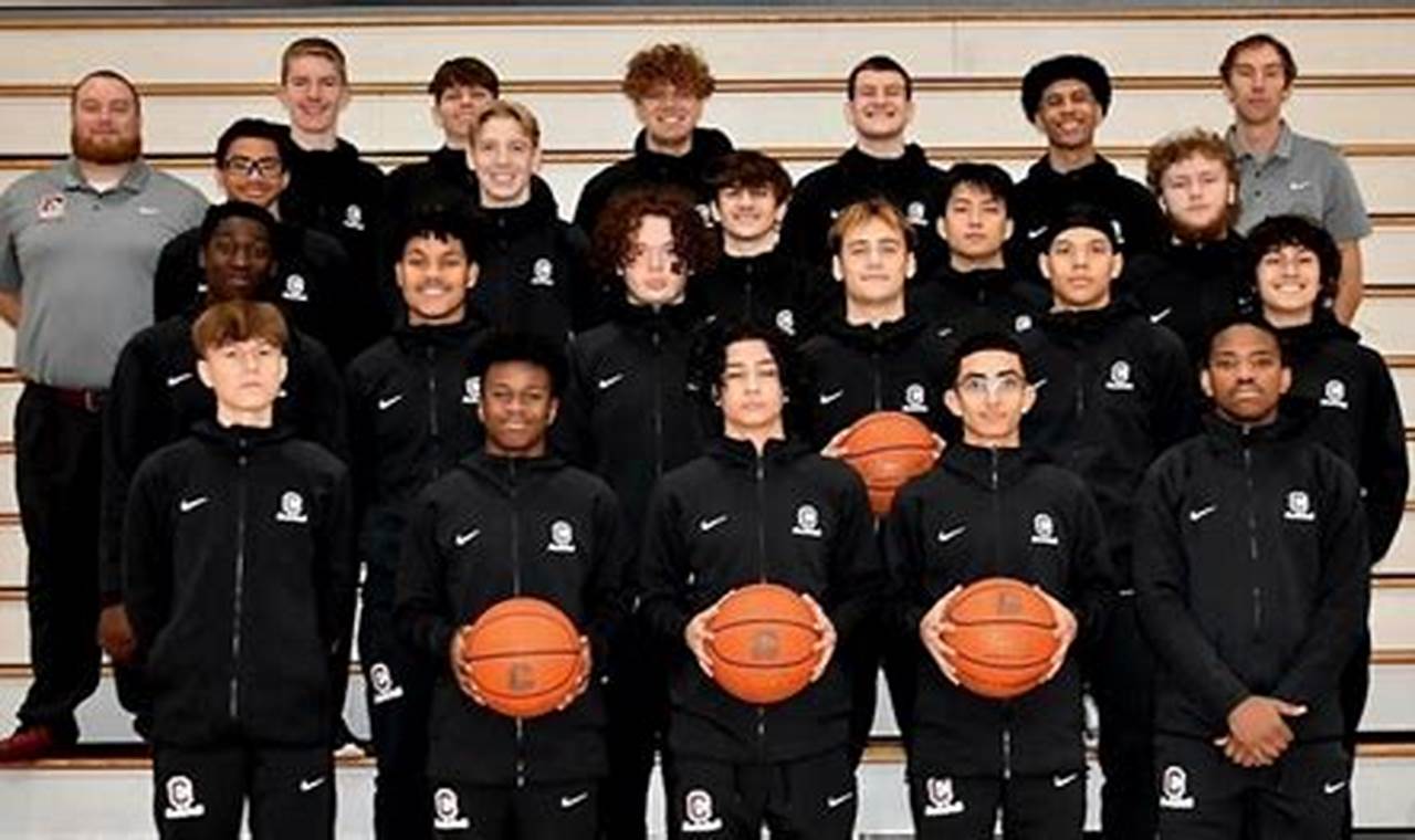 Cascade High School Basketball: A Winning Tradition