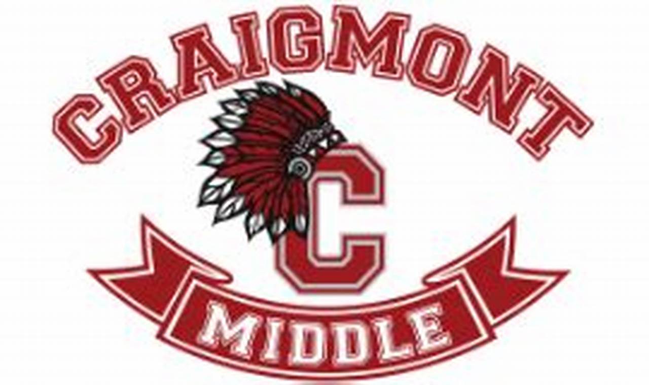 Explore Craigmont Middle School: A Parent's Guide