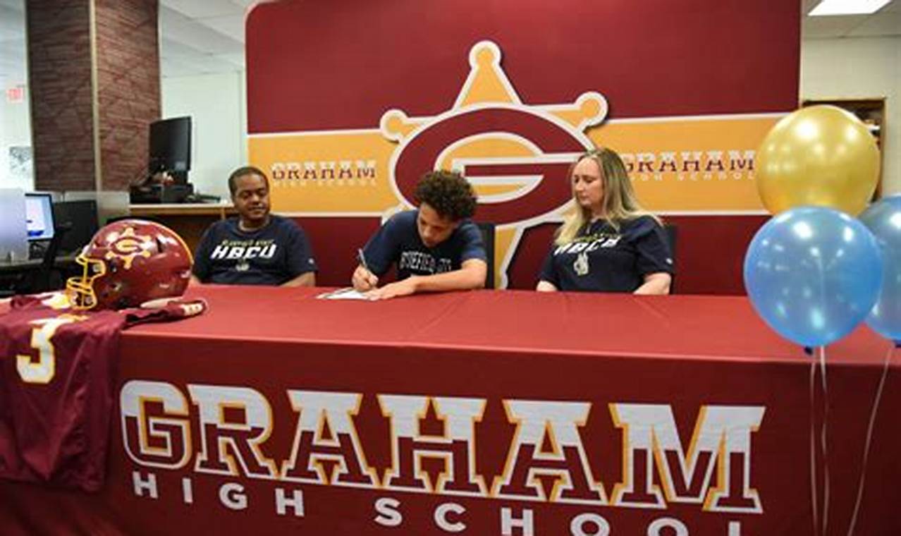 Go Graham HS Basketball: School Pride!