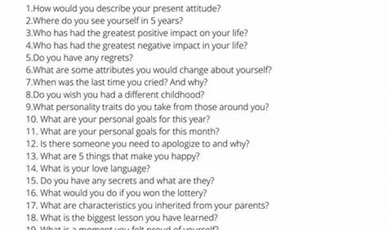 Reflective Journal Prompts for High School Students