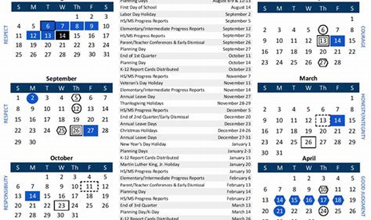 Official Cleveland County School Calendar 2023-24